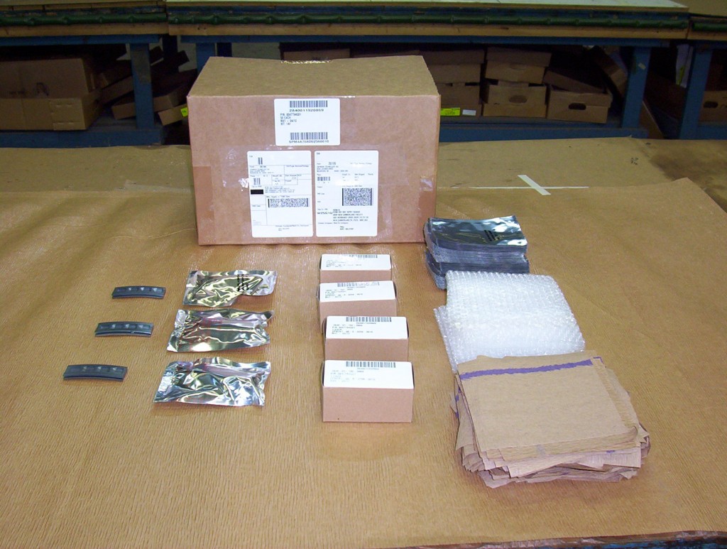 Military Packaging